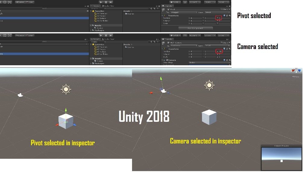Unity 2020-21 Camera Pivot (parent) issue - Unity Forum